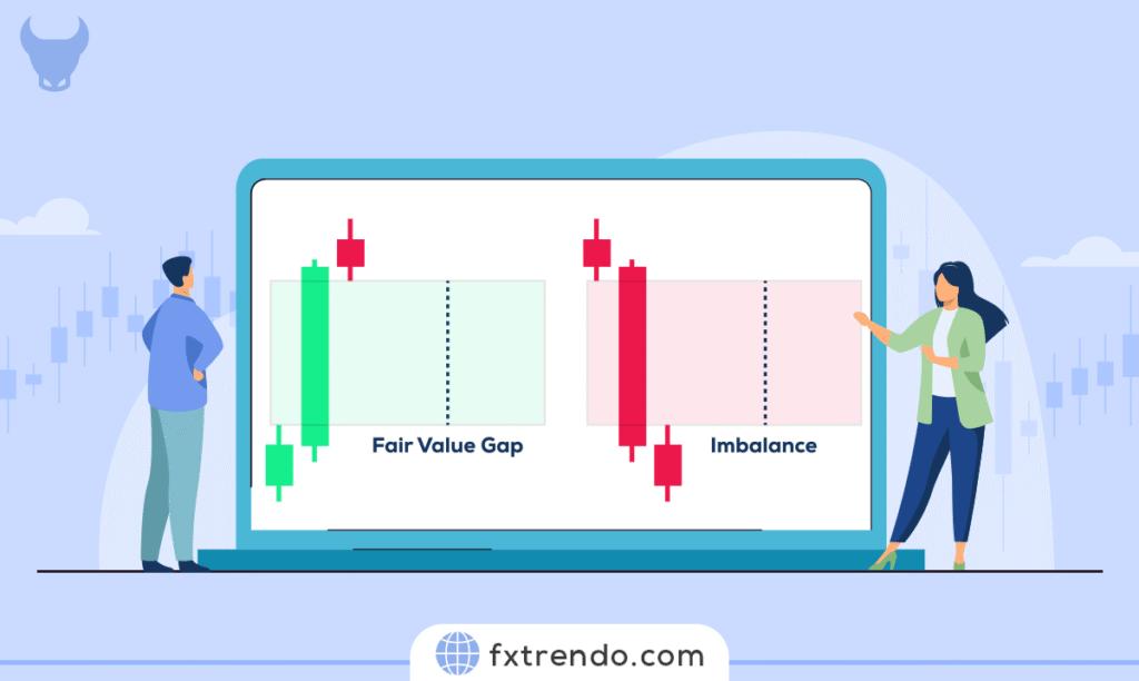 Fair Value Gap Explained: FVG Meaning & Trading Strategies